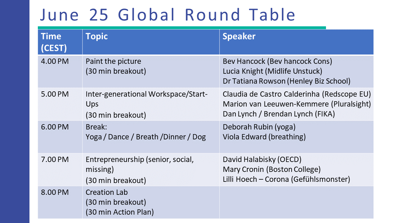 Global Round Table - Wize Move Society